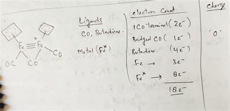[solved] Using Ionic Method 18 Electron Rule Complex Ligand