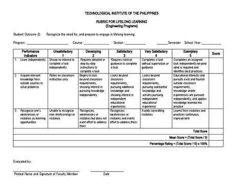 Engineering Rubric For So L Lifelong Learning Download Free Pdf Lifelong Learning Rubric