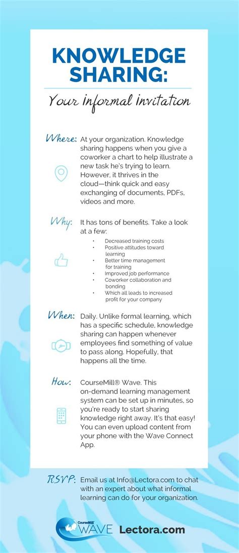 Knowledge Sharing Your Informal Invitation Elearning Tags