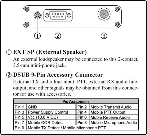 Connecting A VXR 1000V U Extender To A System Fusion DR 1X Repeater