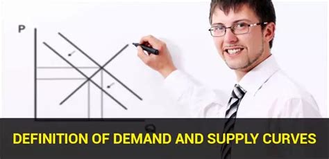 Definition Of Demand And Supply Curves