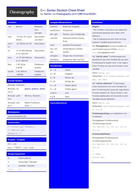 A Blue And White Web Page With The Textchethorachyon It