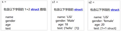 MATLAB数据类型 结构体struct matlab struct CSDN博客