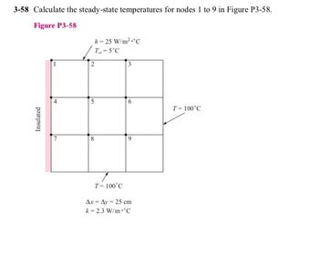 Answered Calculate The Steady State Temperatures For Nodes To In Figure P Figure