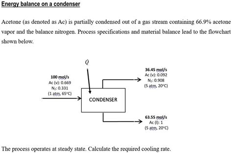 Energy Balance On A Condenser Acetone As Denoted As Ac Is Partially