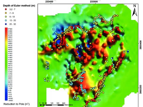 Applied Euler Deconvolution Method To Resolve Source Depths And Edges