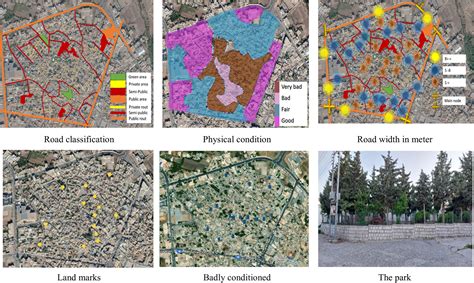 Reshaping The Tourist Movement In Historical Urban Areas For Enhancing Architecture Conservation