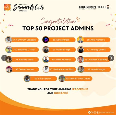 Avanish Singh On Linkedin Gssoc2024 Opensource Python Ai Leadership Development