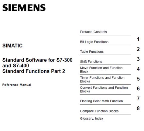 Siemens S7 Programming Step 7 System And Standard Functions For Ti S7 Converter