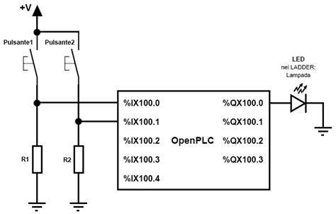 open plc lezione 4 installare openplc editor e realizzare un programma in ladder michele