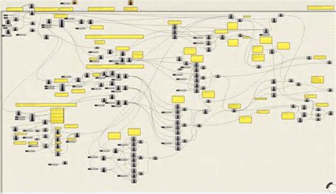 Grasshopper™ Definition Of The Parametric Column Image By James Gardiner Download Scientific