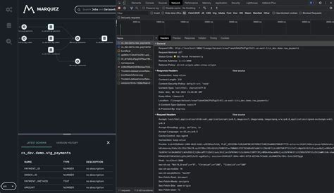 Dbt Ol Emits Snowflake Database As Lowercase · Issue 1602