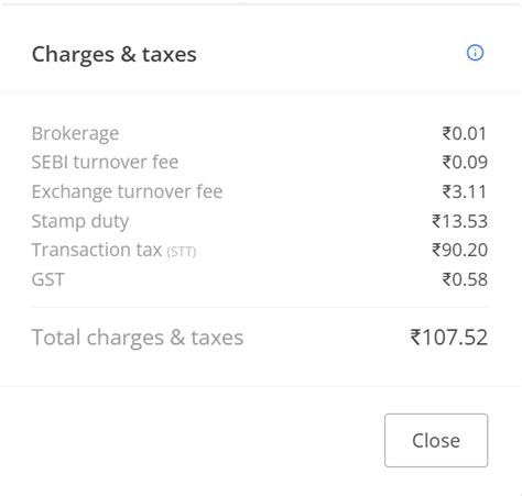 Zerodha CNC Stock Purchase Charges Zerodha Trading Q A By Zerodha All Your Queries On