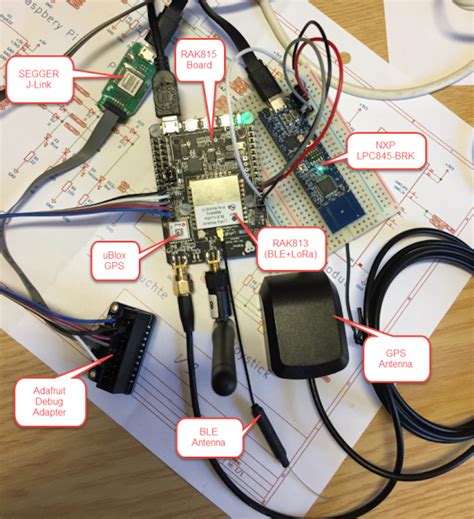 Tutorial Rak813 Lorawan Ble Gps Sensor Node With Eclipse Ide By Erich Styger Hackster Blog