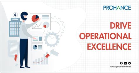 Prohance On Linkedin Employeeengagement Employeeempowerment Operationsmanagementsoftware…