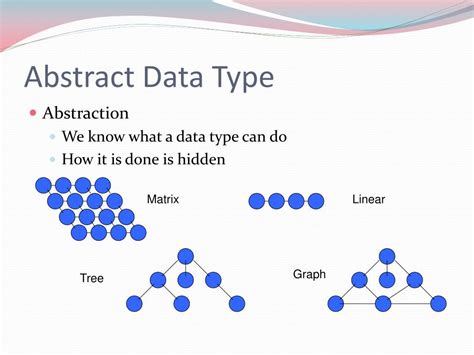 What Is Abstract Data Type Example At Ruby Osborne Blog