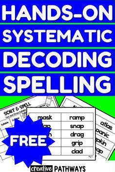 Decoding Multisyllabic Words Phonics Ideas In Decoding Multisyllabic Words