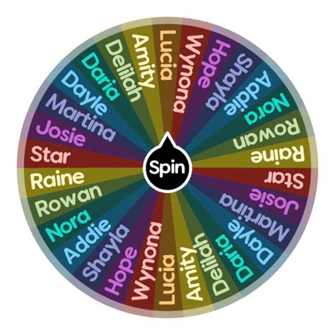 Girl Names Spin The Wheel Random Picker
