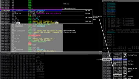 Understanding Shikata Ga Nai Nop Sleds And Why My Shellcode Triggers