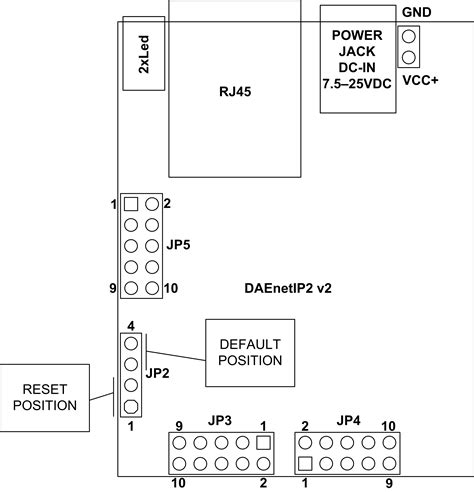 Ethernet Io Data Acquisition Controller Ip Snmp Web Daenetip2v2 Ebay
