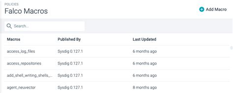 Manage Threat Detection Rules Sysdig Docs
