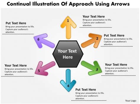 Continual Illustration Of Approach Using Arrows Diagram Software PowerPoint Slides Template