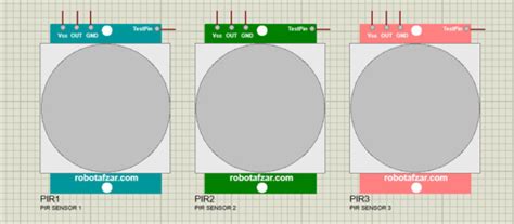 کتابخانه پروتئوس ماژول سنسور Pir