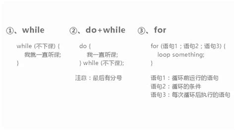 超赞一份实用简单好上手的AE表达式江湖文档 优设网 学AI设计上优设 超赞一份实用简单好上手的AE表达式江湖文档 优设网 学AI设计上优设