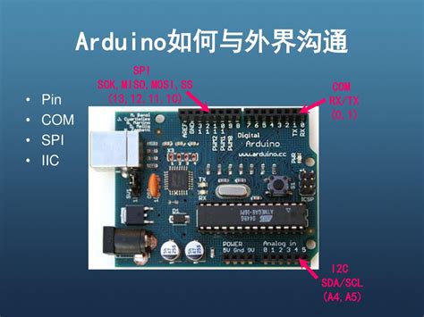 动手玩转Arduino 五 RF数据通信 ppt download