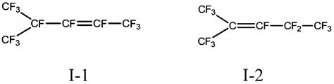 Method For Preparing Branched Perfluorohexane Eureka Patsnap