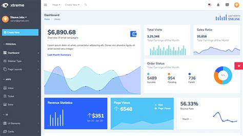 xtreme bootstrap dashboard template by wrappixel