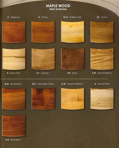 Farmhouse Finishes Wood Stain Colors Staining Wood Maple Wood Flooring