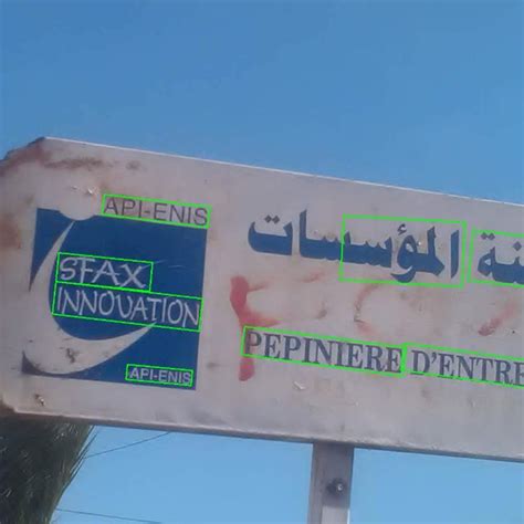 A And C Are The Predicted Bounding Boxes If We Only Choose A Single Download Scientific