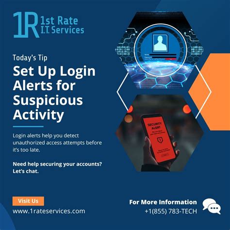 1rateservices Itservices Cybersecurity Itcompany Managedcybersecurity 1st Rate It Services