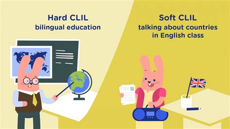 New Clil Books In The Bookr Class Library