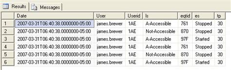 Query Xml Data From A Table With Xml Data Type Database Journal