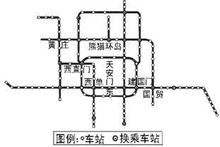 轨道交通规划 建设中应遵循的原则有 ①节约用地 ②逐渐从大城市推广到中小城市 ③合理利用地质和水文条件 ④保护环境 避免次生灾害 A ①②③