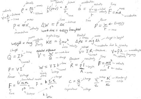 Physics Equations Wallpaper WallpaperSafari