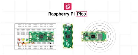 Step By Step Procedure To Install Raspberry Pi Os On Vmware Workstation By Arunkl