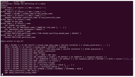 Postgres Command Line Usage And Internals Of Postgres Command Line