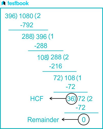 Hcf Of 396 And 1080 Methods And Solved Examples Testbook
