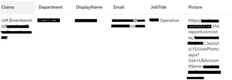 powerapps canvas app patching global variable wi power platform community