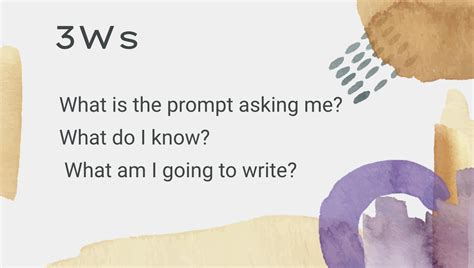 Understanding The Prompt In Grade 8 Journey Middle School Avid