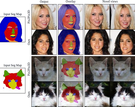 Figure 2 From Control3diff Learning Controllable 3d Diffusion Models