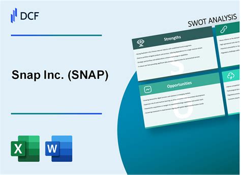 Snap Inc Snap Swot Analysis