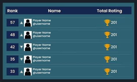 Tabela De Classificação De Jogos Vetor Premium