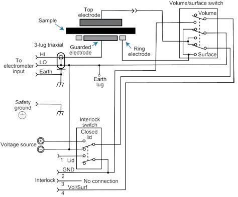 Keithley 8009 抵抗率試験治具取扱説明書