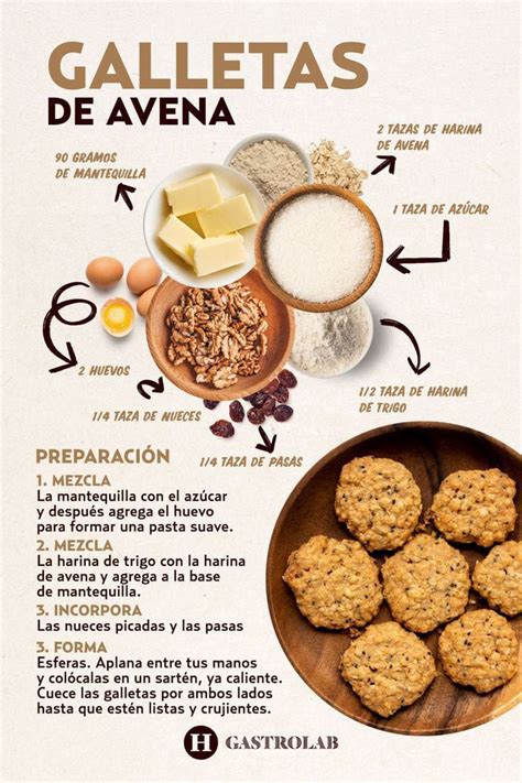Galletas De Avena Platano Veganas Artofit