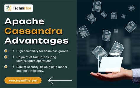Technihire Inc On Linkedin Apachecassandra Databasemanagement Bigdata Nosql Scalability