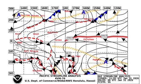 Surface Analysis